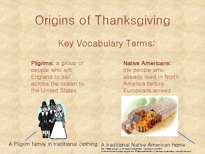 Thanksgiving Then and Now Table of Contents Objectives