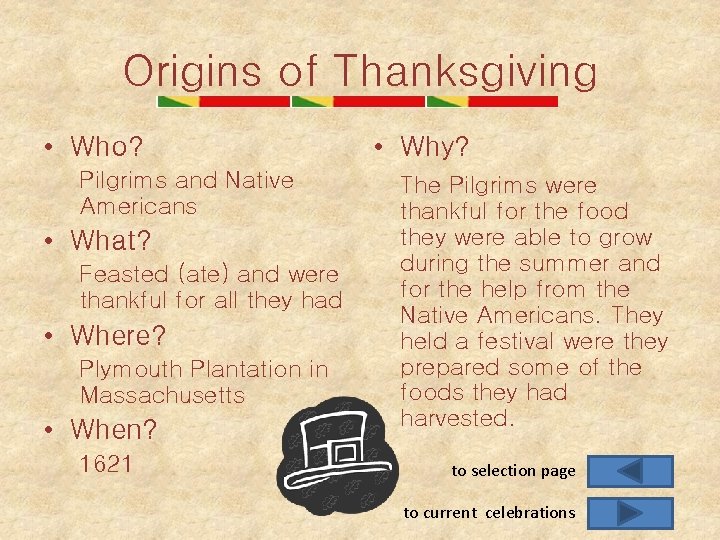 Thanksgiving Then and Now Table of Contents Objectives
