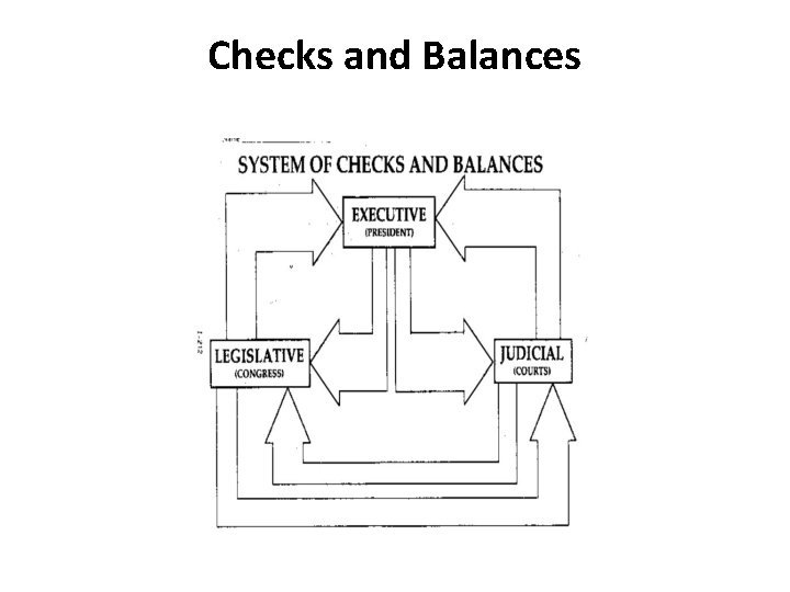 The Basic Principles of the Constitution 6 Basic