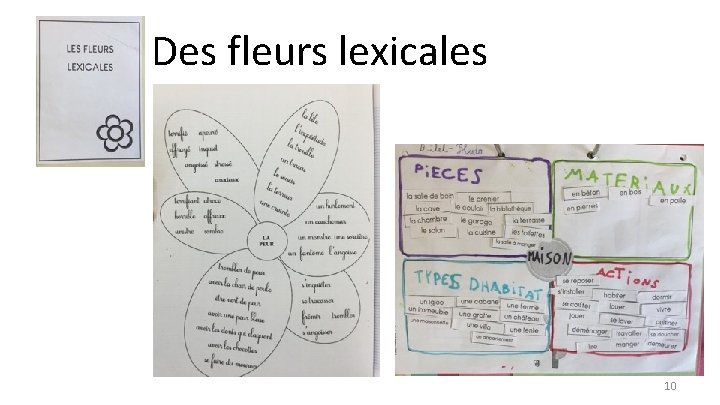 Des cahiers de lexique Nathalie Leblanc CPD Maitrise