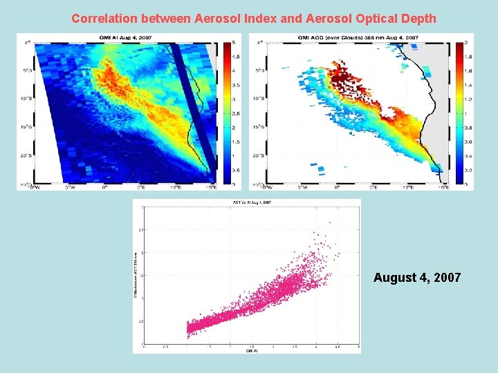 Retrieving aerosol optical depth above clouds using OMI