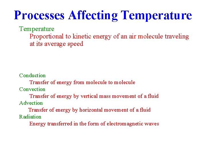 Presentation Slides for Air Pollution and Global Warming