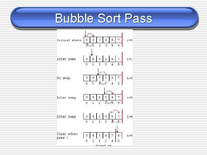 COMP 111 Introduction to Computer Science and ObjectOriented