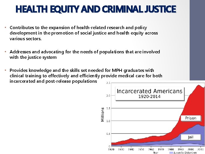 PUBLIC HEALTH PROGRAM CENTER FOR WORKFORCE DEVELOPMENT PUBLIC