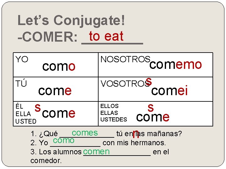 Spanish To conjugate regular verbs in the present