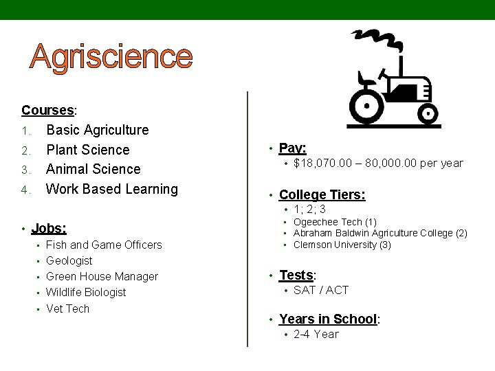 CTAE Pathways offered at WFHS Small Business Development