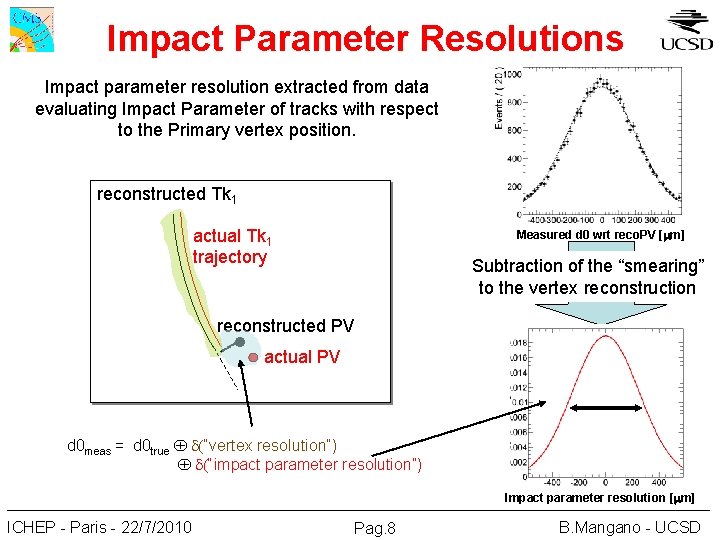 Performance of Track and Vertex Reconstruction and BTagging