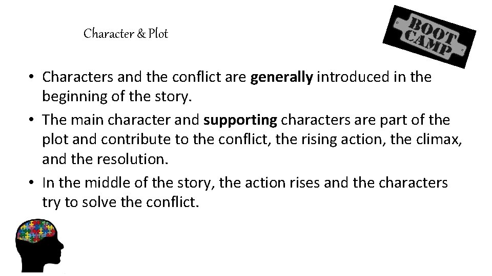 N I A BR Compiled and Created by