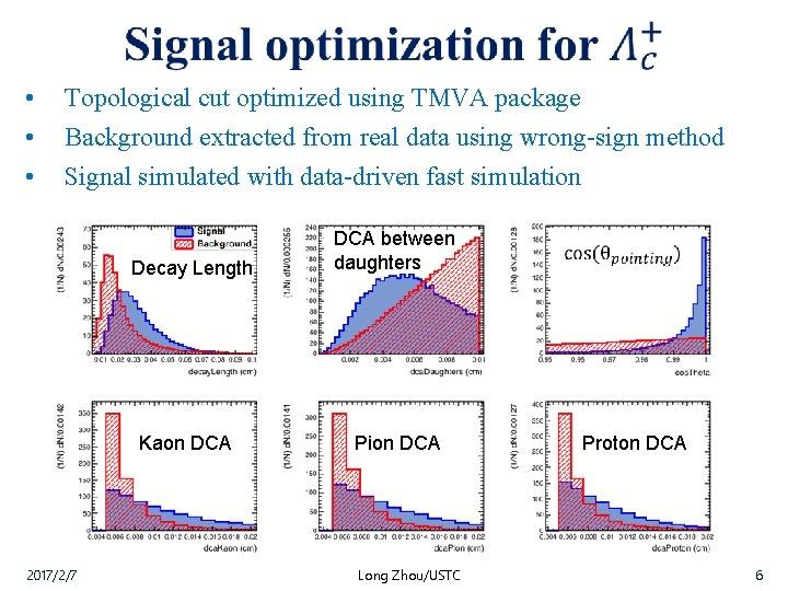 Long Zhou for the STAR Collaboration University of