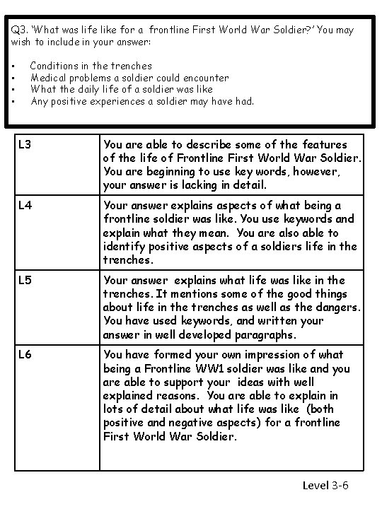 World War 1 Source Based Assessment Year 8