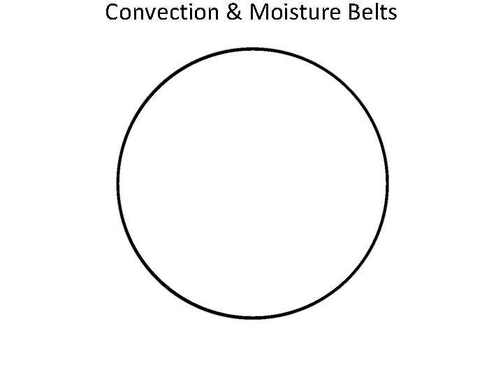 Planetary Wind Moisture Belts in the Troposphere Annotated