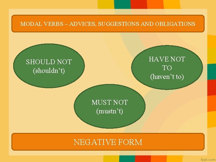 7 th Grade Unit 2 Healthy habits Content