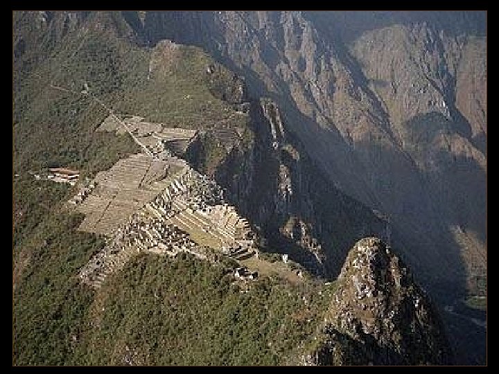 Aim What facts do we know about the