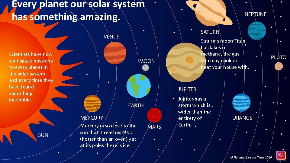Five space facts from the British Interplanetary Society