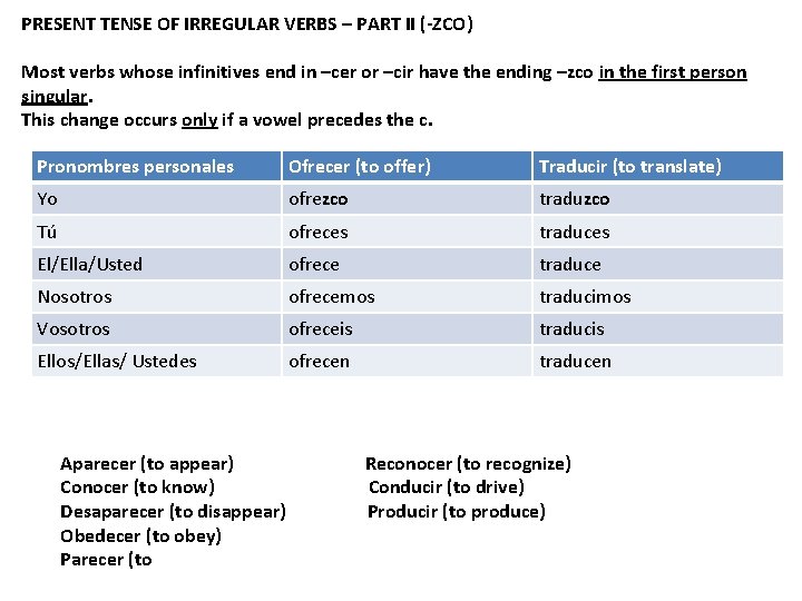 PRESENT TENSE OF IRREGULAR VERBS PART I GO