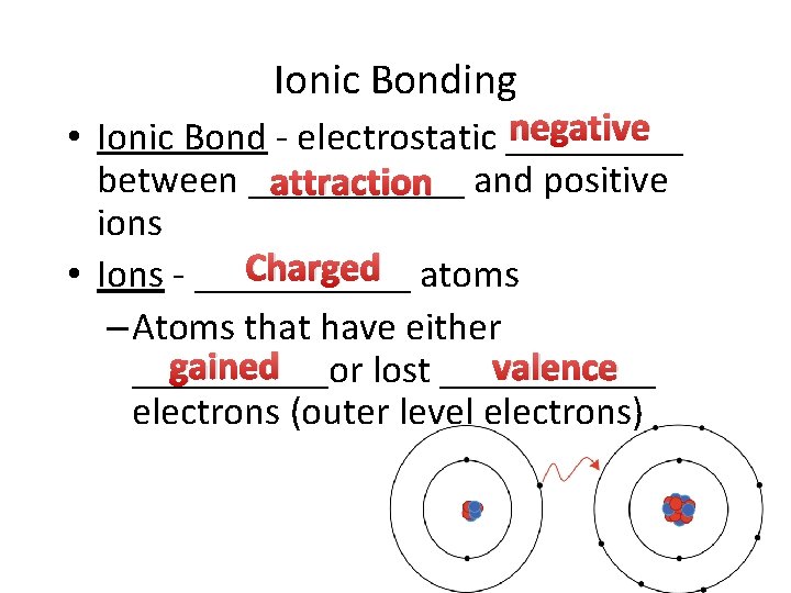Unit 10 Chemical Bonding Nomenclature At an atomic