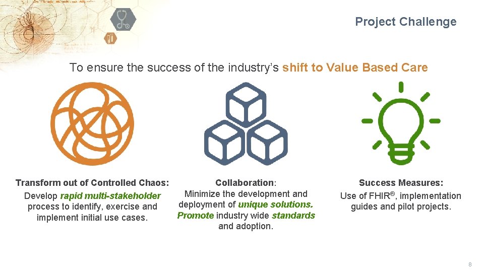 HL 7 Da Vinci Project Community Roundtable January