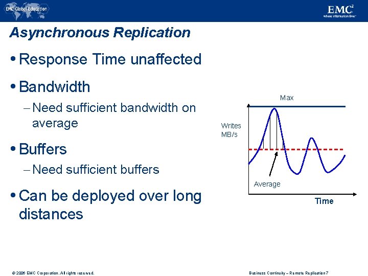 Business Continuity Remote Replication Module 4 4 2006