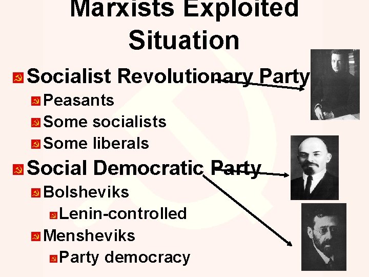 RUSSIAN REVOLUTION Economic Background Political Background The Revolutions