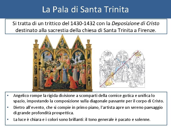 BEATO ANGELICO ca 1400 1455 Cricco Di Teodoro