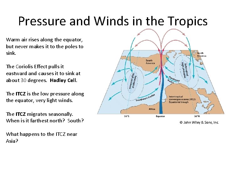 Chapter 5 Global Atmospheric Oceanic Circulation NG Image