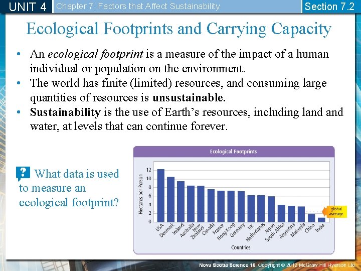 UNIT 4 Chapter 7 Factors that Affect Sustainability