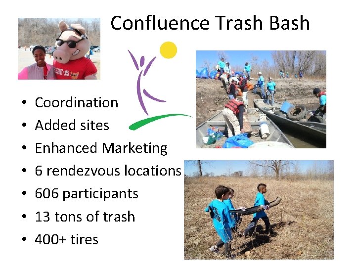 Annual Meeting December 8 2015 2015 Annual Report