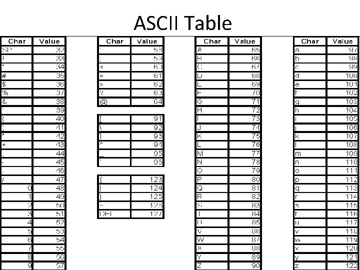 CS 177 Programming with Multimedia Objects Recitation Course