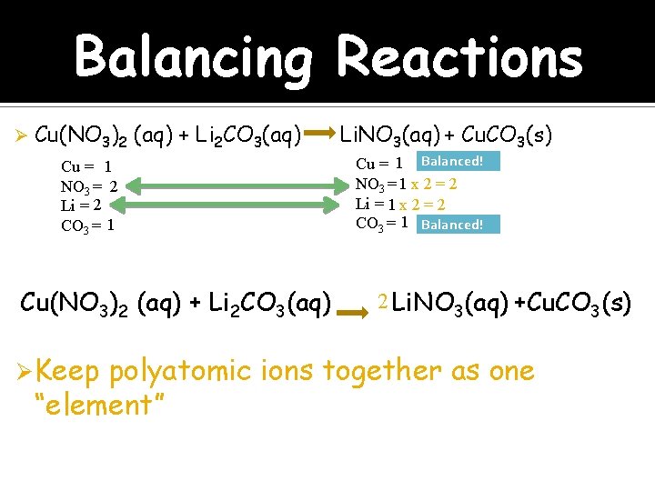 UNIT 6 BALANCING CHEMICAL REACTIONS AND REACTION TYPES