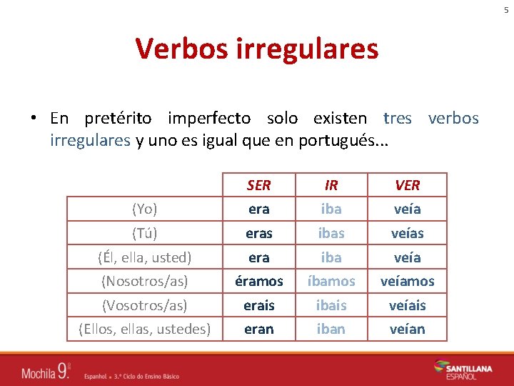 Pretrito Imperfecto Verbos regulares e irregulares repaso 2