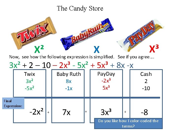 The Candy Store Lesson and Activities T B
