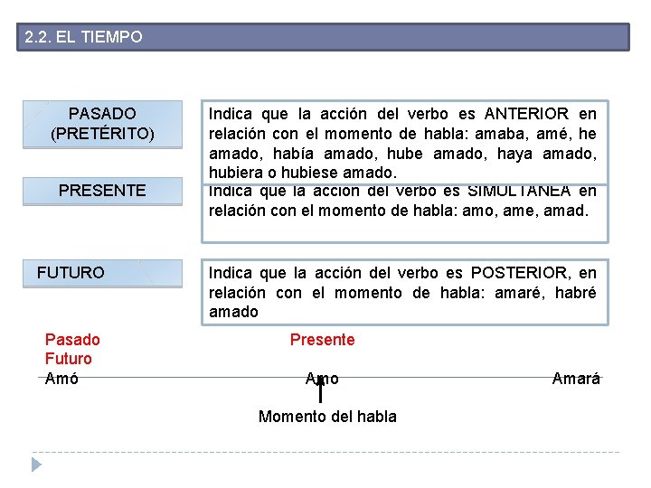 TEMA 4 CATEGORAS GRAMATICALES III LOS VERBOS LENGUA