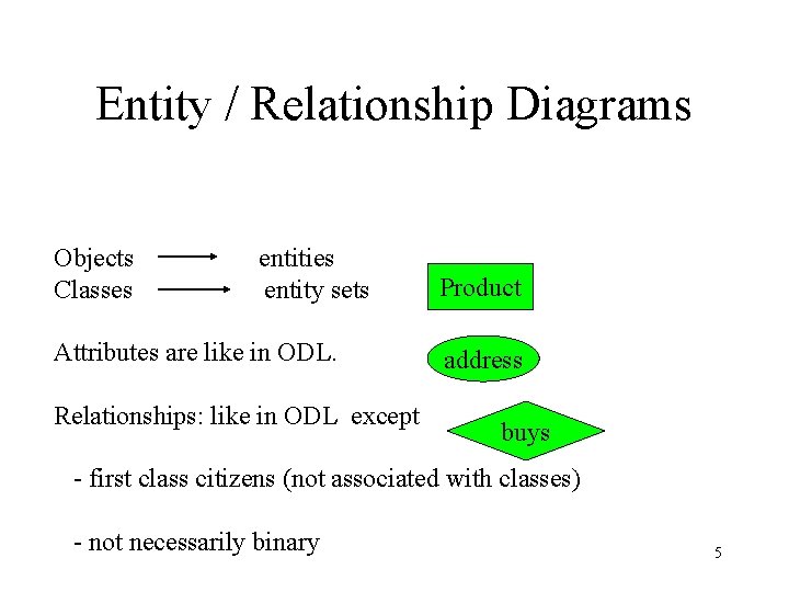 Lecture 07 Data Modeling ER Diagrams Wednesday October