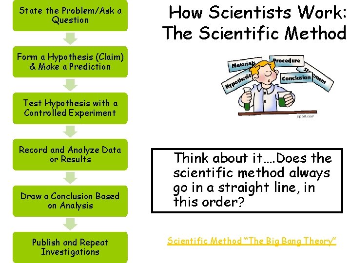 The World of Life Science Biology Chapter 1