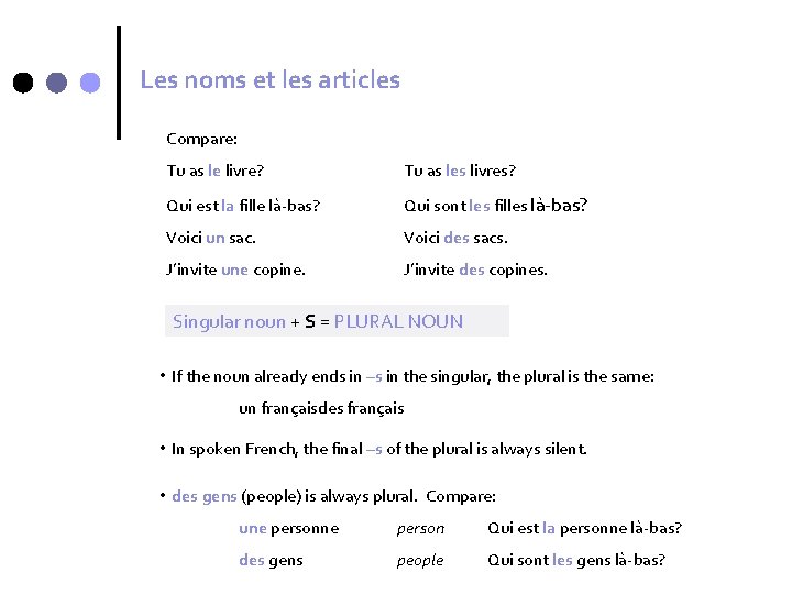 Leon 10 Vive la diffrence Le verbe avoir