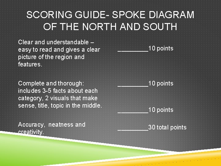 DIFFERENCES BETWEEN THE NORTH AND SOUTH Sectionalism CREATING