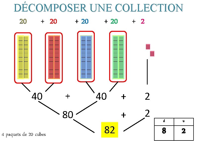 Lire et crire les nombres de 80 89