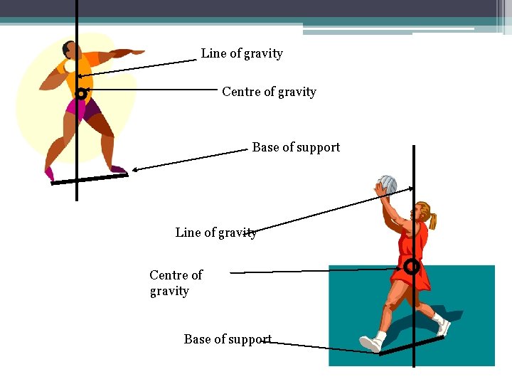 BIOMECHANICS BALANCE and STABILITY What is balance and
