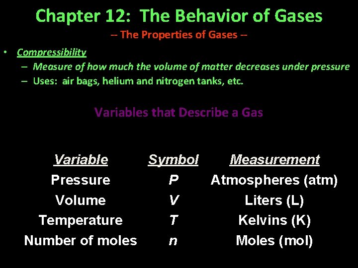 Chapter 12 The Behavior of Gases The Nature