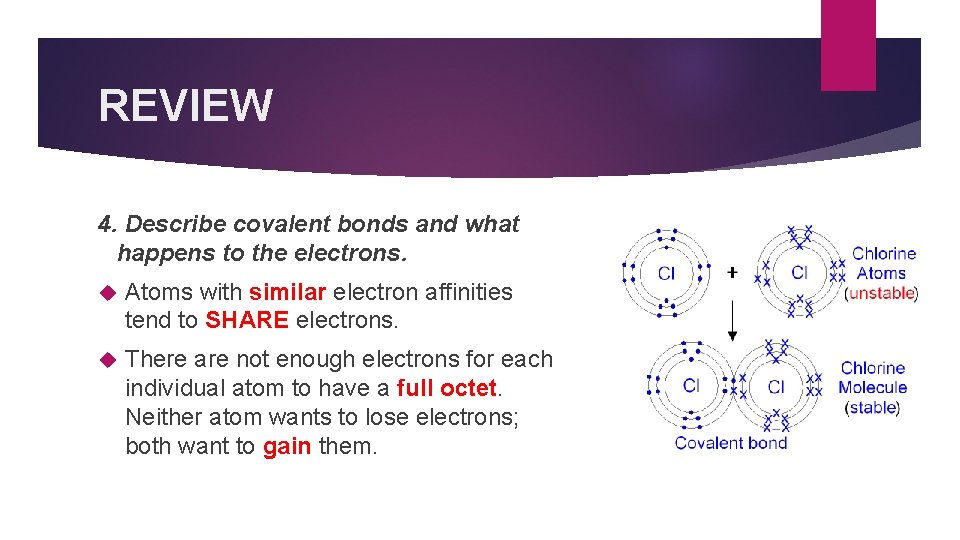 BONDING AND NOMENCLATURE A REVIEW REVIEW 1 State