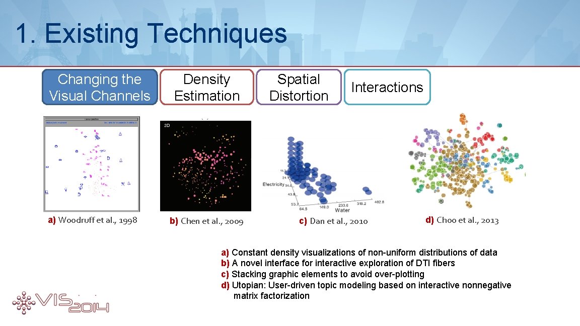 Visual Abstraction and Exploration of Multiclass Scatterplots Haidong