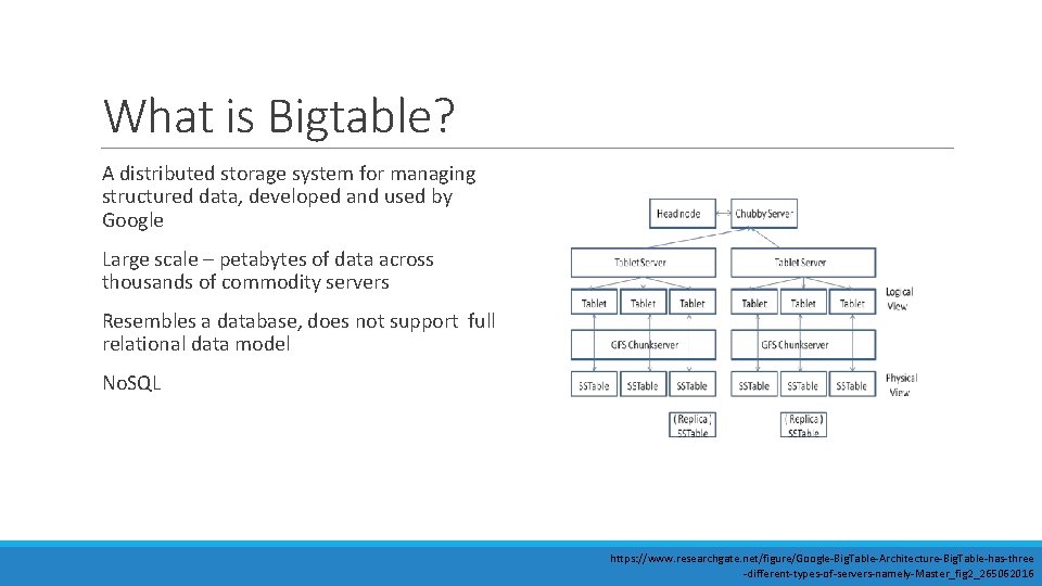 Bigtable A DISTRIBUTED STORAGE SYSTEM FOR STRUCTURED DATA