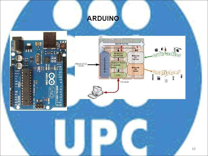 AUTOMATIZACI AMB CONTROLADOR ARDUINO 1 AUTOMATIZACI DE PROCESSOS