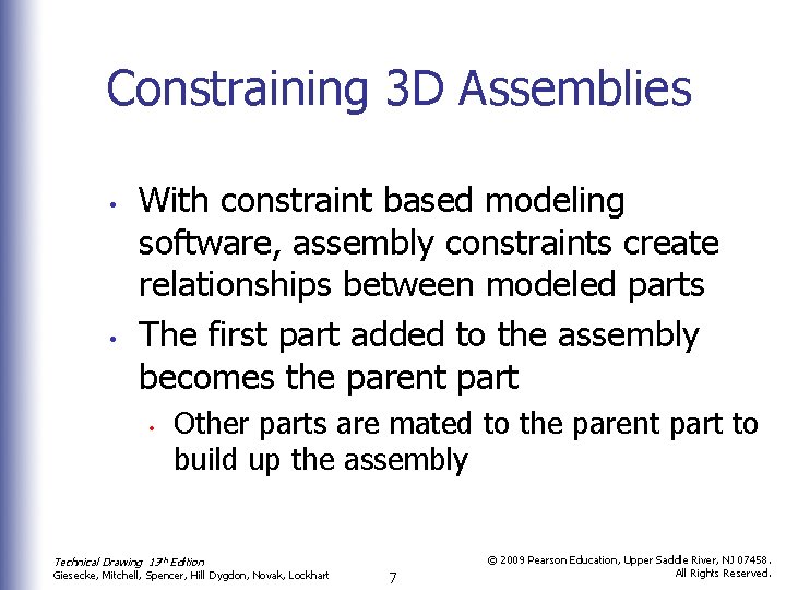 Working Drawings Chapter 12 Objectives Define top down