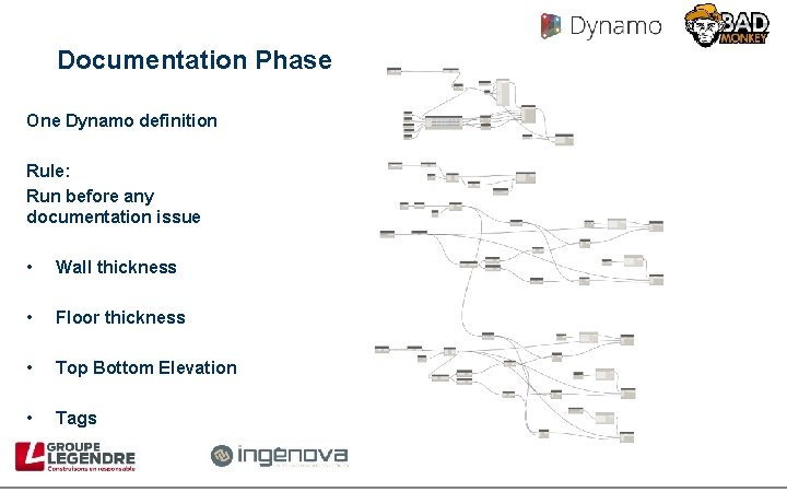 Dynamo use cases on the New Rennes Subway