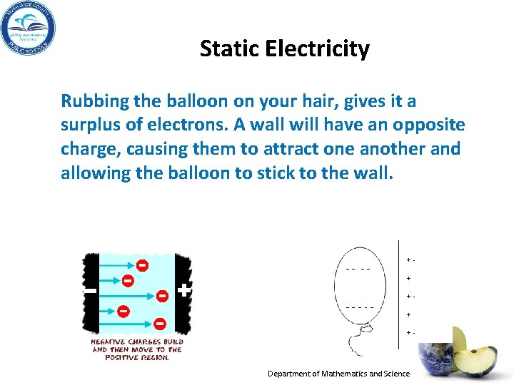 Static Electricity Essential Lab 6 Mary Tweedy Curriculum