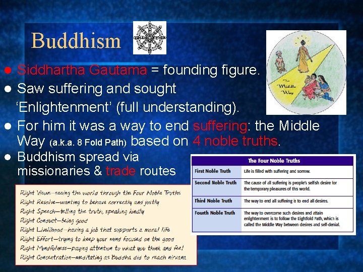 5 Major World Religions Reviewing their basic beliefs