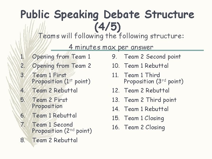 Public Speaking in Debating The Structure Tips Dos