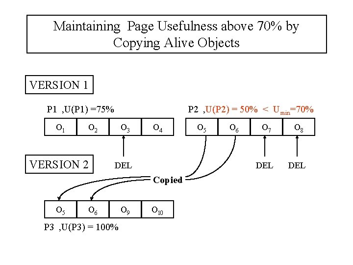 Version Management for XML Documents CopyBased vs EditBased
