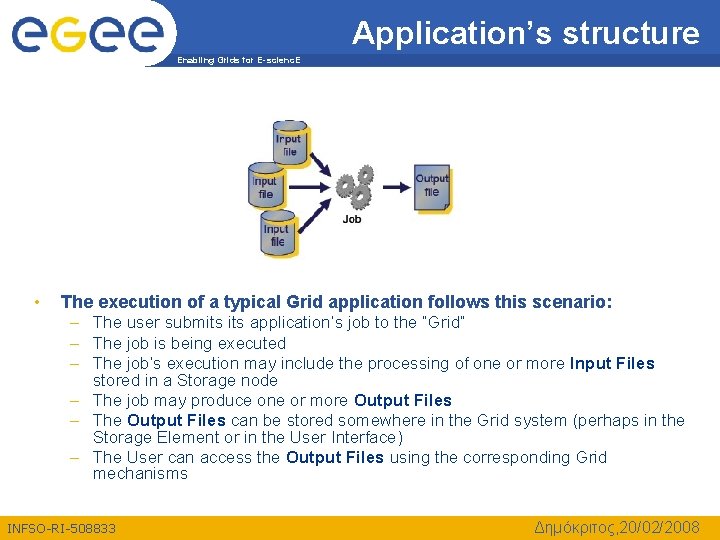 Enabling Grids for Escienc E Laboratory Hands using